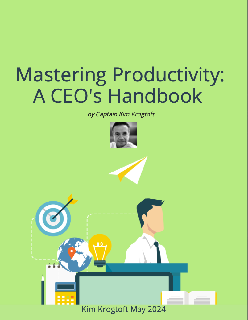 Mastering Productivity Mastering Productivity